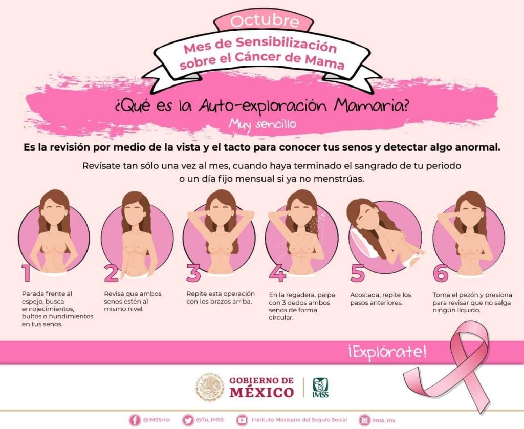 Cáncer de mama; cómo detectarlo a tiempo y técnica de autoexploración